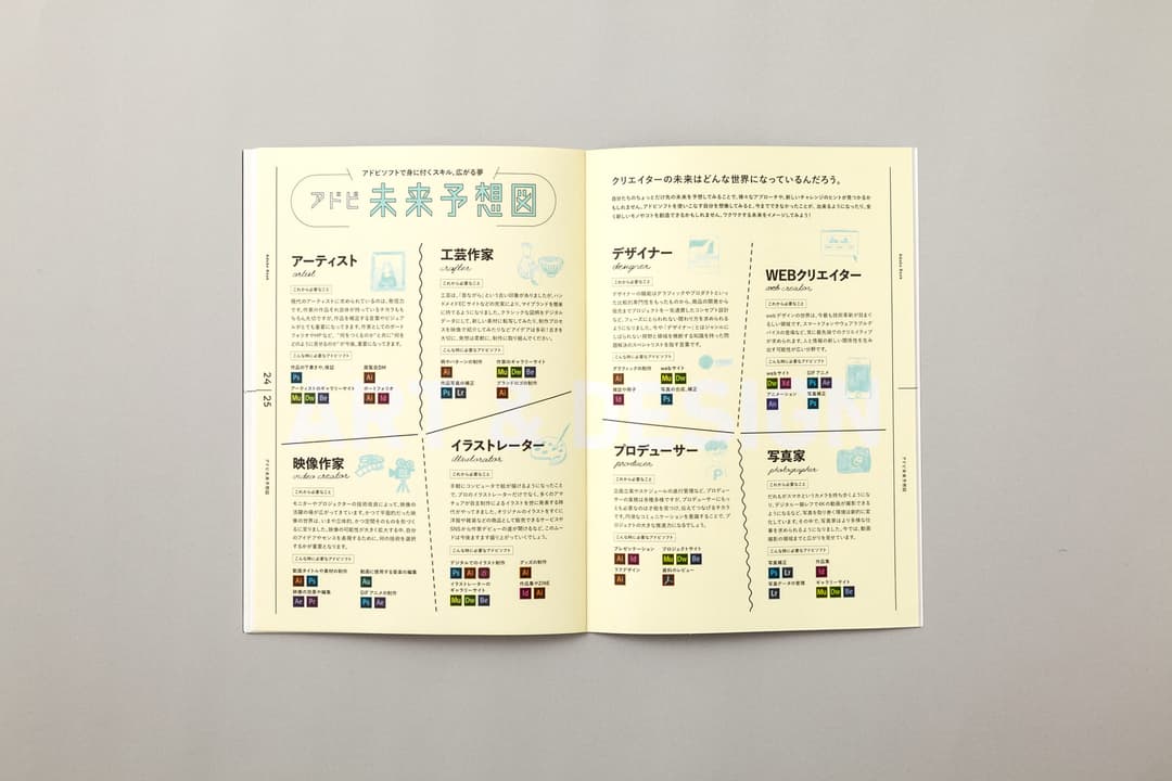 adobe book 2016 『CREATOR’S HINTS 26』 | LABORATORIES / ラボラトリーズ