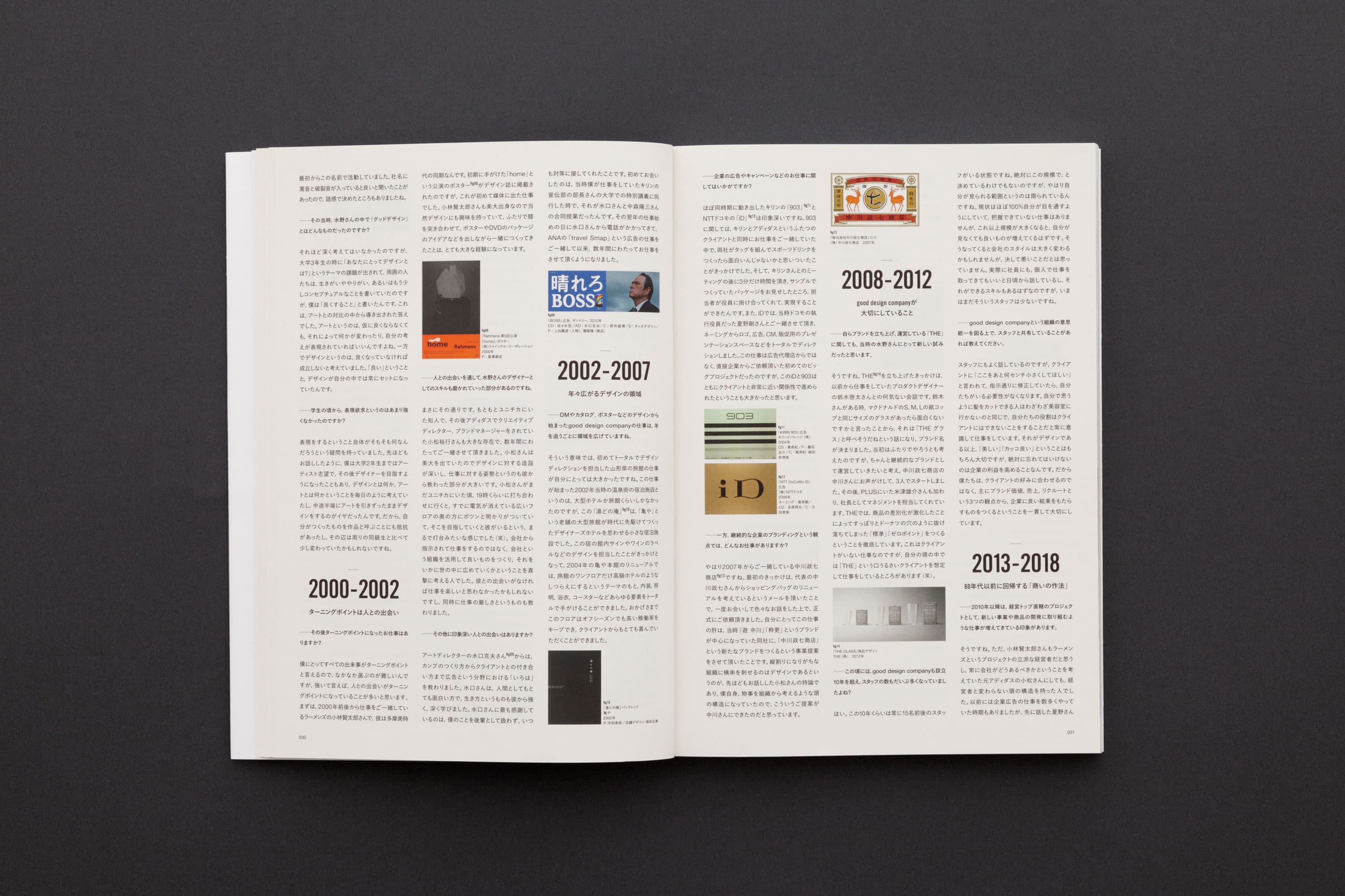 good design company 1998-2018 | LABORATORIES / ラボラトリーズ